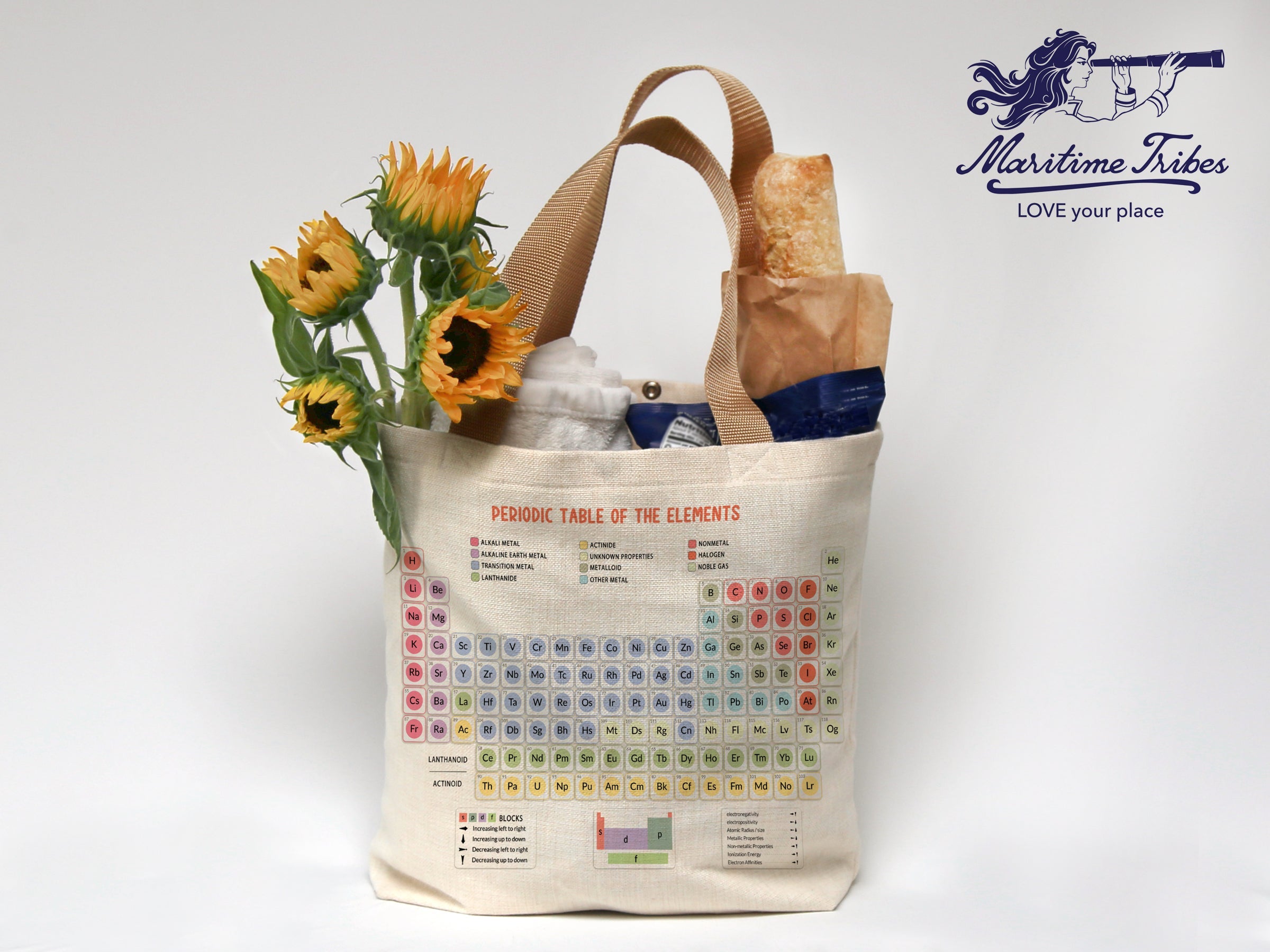 The Periodic Table of Elements Tote – My Signal Flags